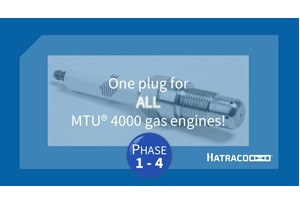 It's all around engines | Hatraco
